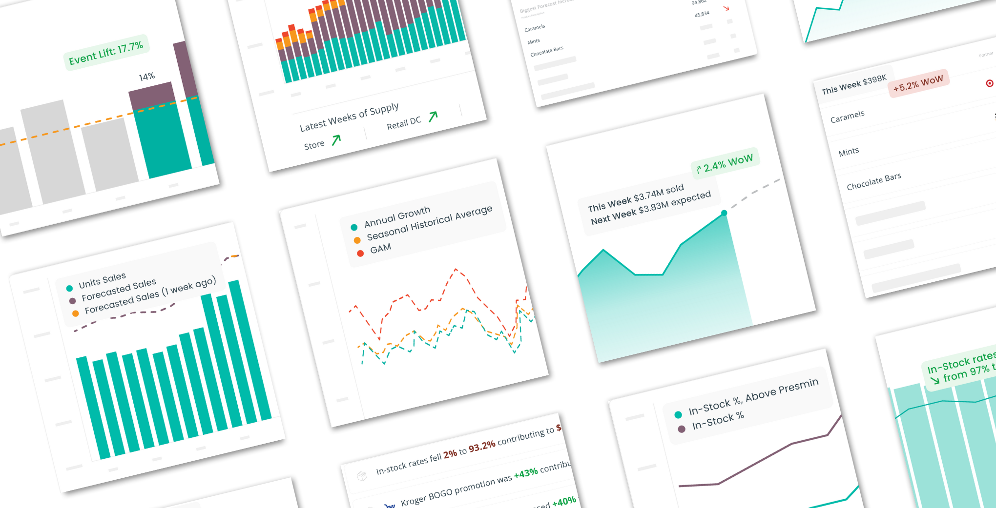 Tesco Partners Toolkit Integrations Alloy ai Tesco Partners Toolkit Integrations Alloy ai